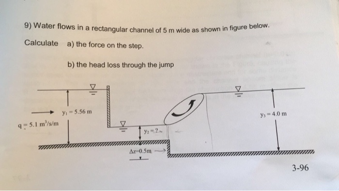 Solved 9) Water flows in a rectangular channel of 5 m wide | Chegg.com