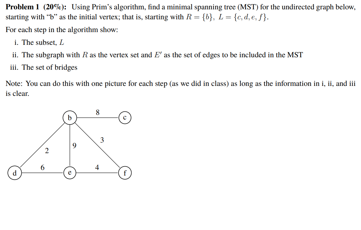 Solved Problem 1 (20%): Using Prim’s algorithm, find a | Chegg.com