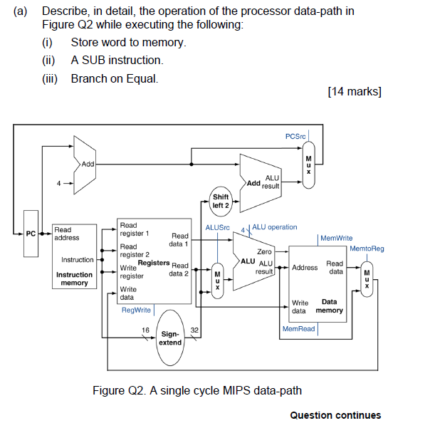 (a) Describe, in detail, the operation of the | Chegg.com