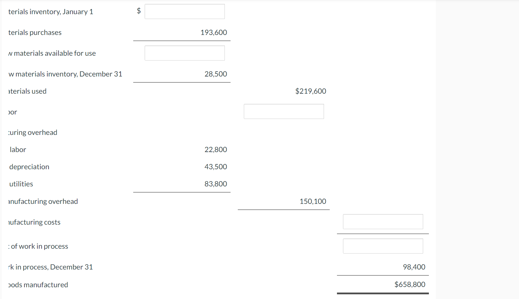 Solved An incomplete cost of goods manufactured schedule is | Chegg.com