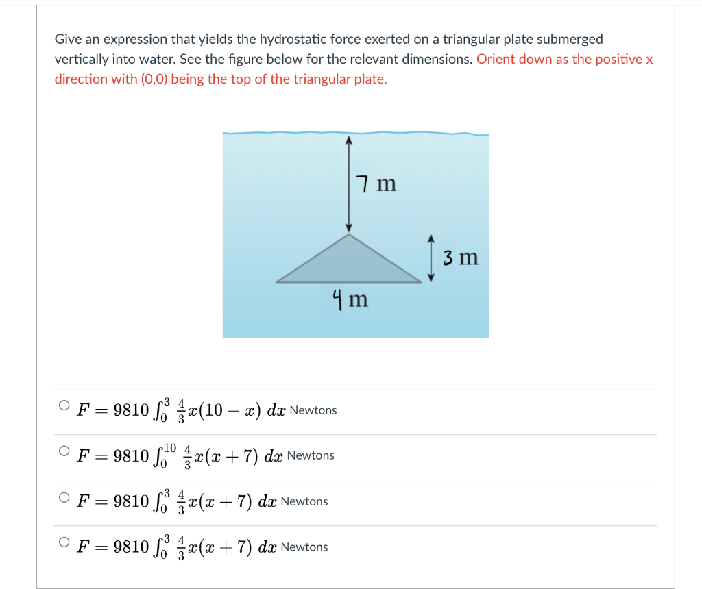 Solved Give An Expression That Yields The Hydrostatic Force