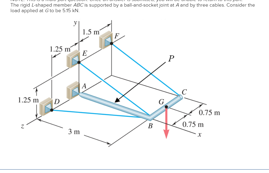 Solved The rigid L-shaped member ABC is supported by a | Chegg.com