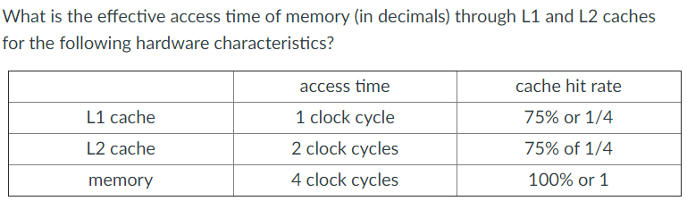 Solved Can you solve this and show me the exact process and | Chegg.com