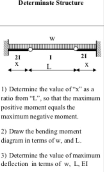 Solved Determinate Structure 21 21 1) Determine the value | Chegg.com