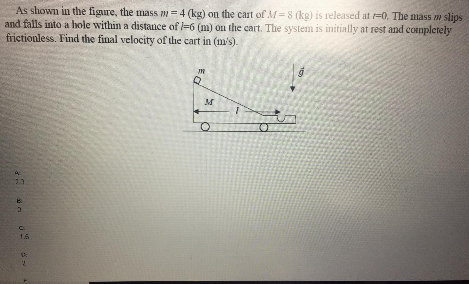 Solved As shown in the figure, the mass m= 4 (kg) on the | Chegg.com