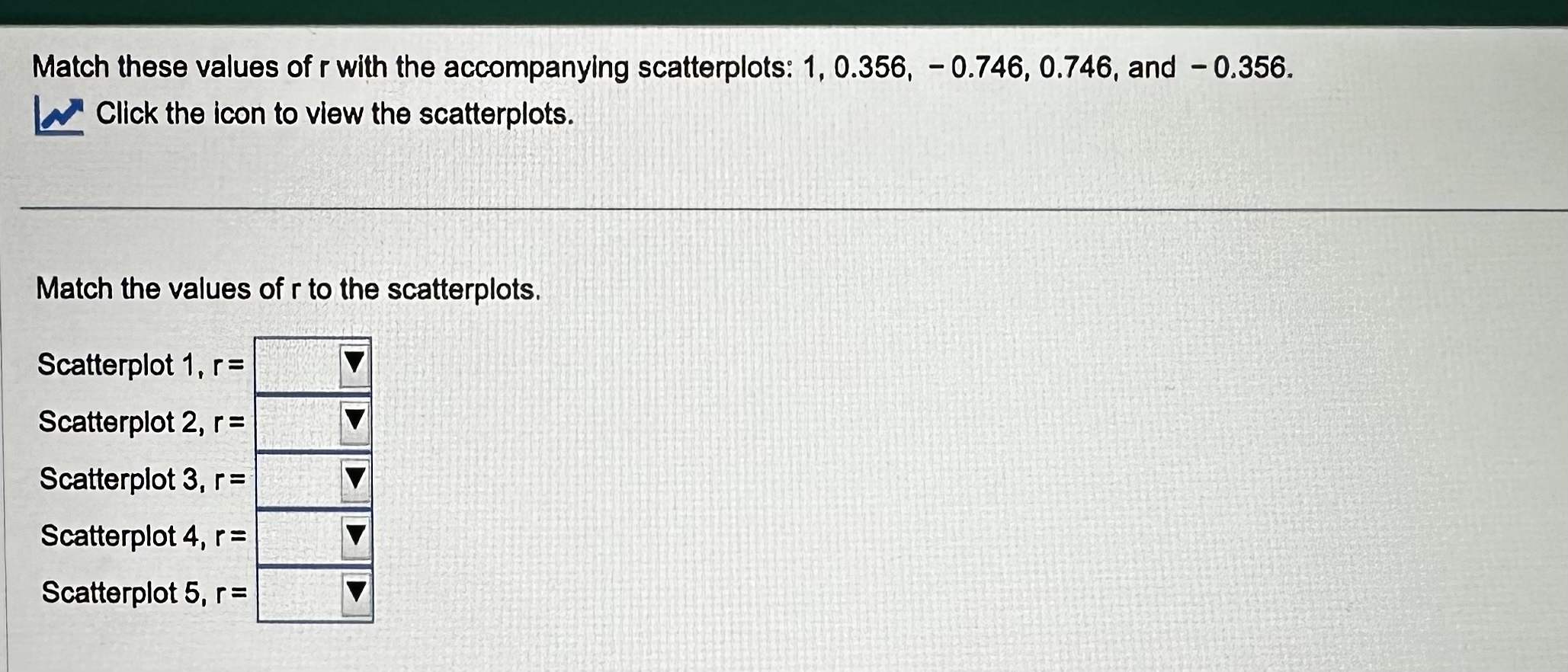 Solved Scatterplots Scatterplot 2Scatterplot | Chegg.com