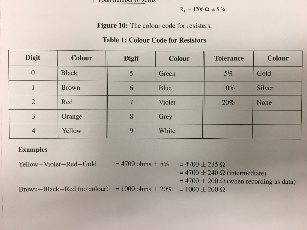 Solved Hello, Can you answer the following question | Chegg.com