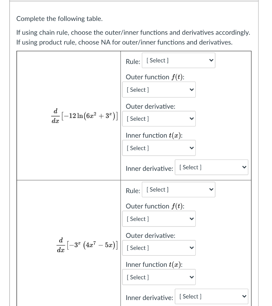 Solved Complete the following table. If using chain rule, | Chegg.com