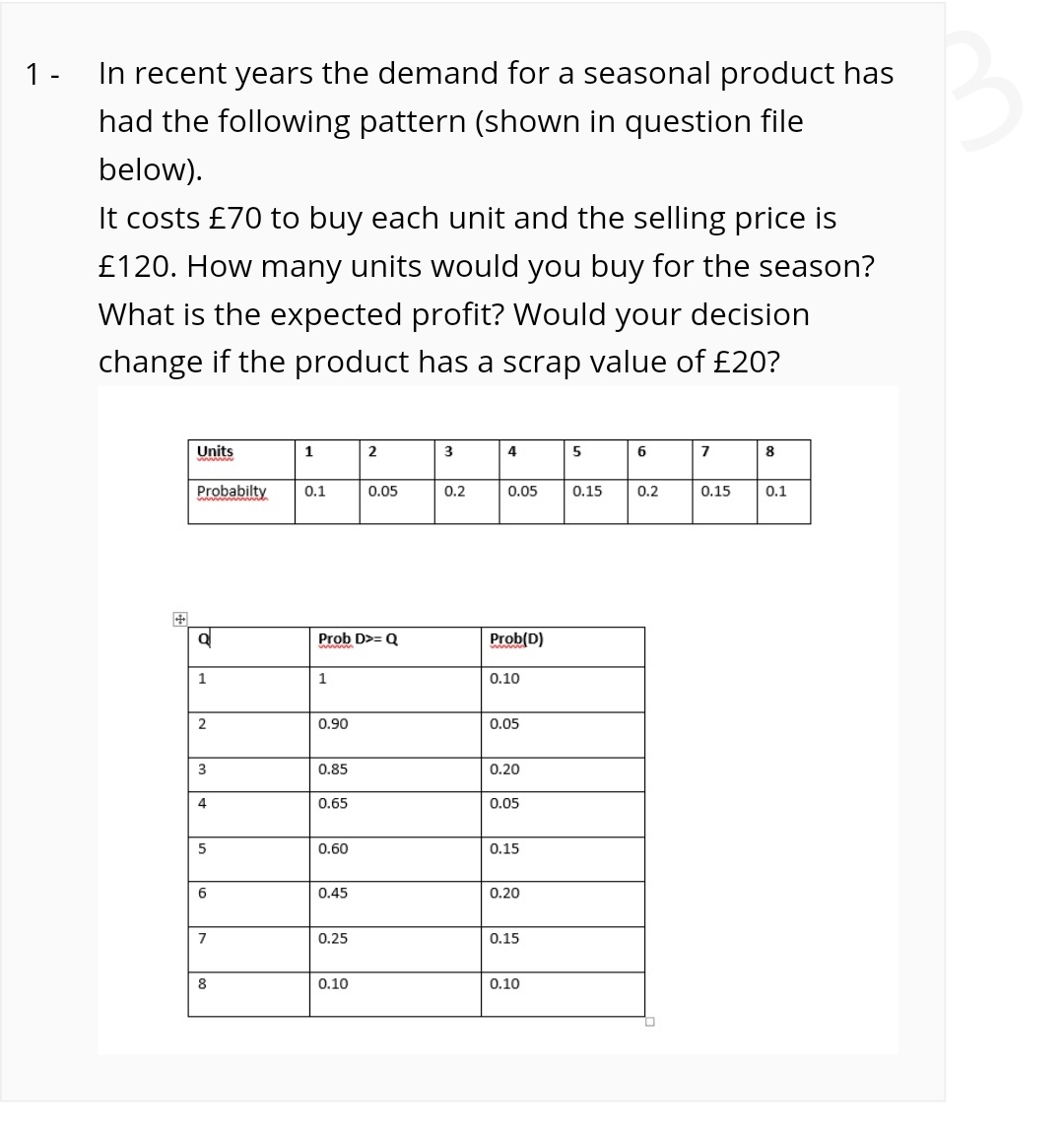 Solved - In recent years the demand for a seasonal product | Chegg.com