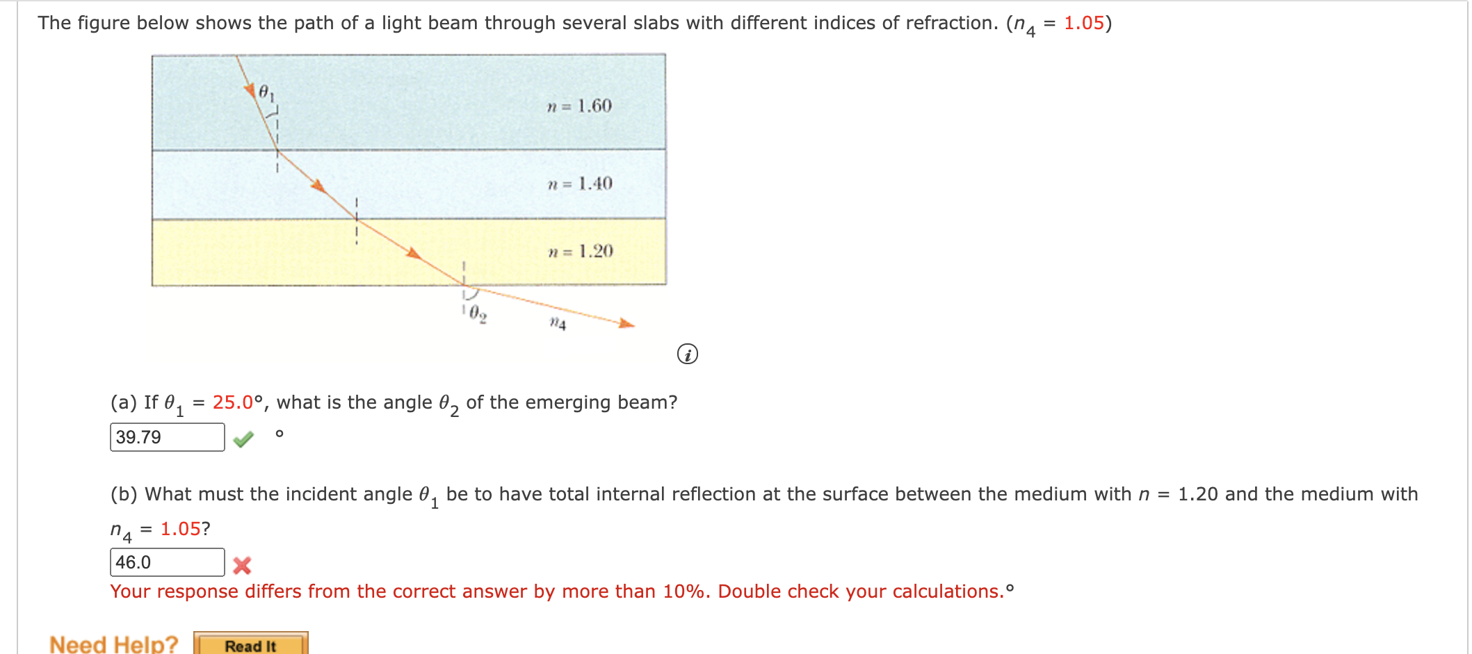 Solved The figure below shows the path of a light beam | Chegg.com