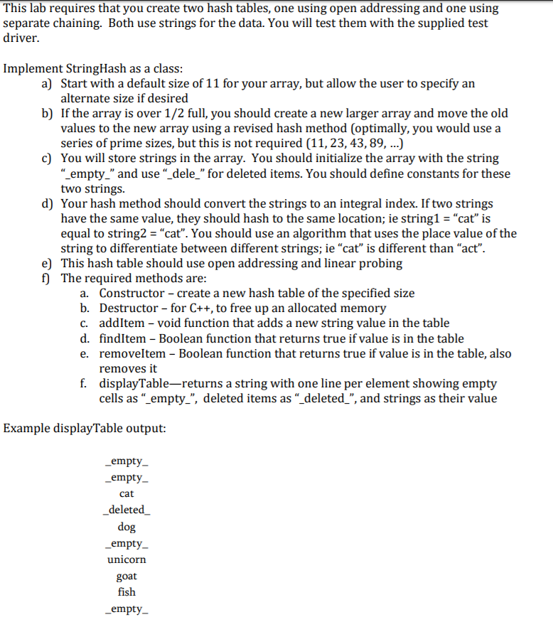 This lab requires that you create two hash tables, | Chegg.com