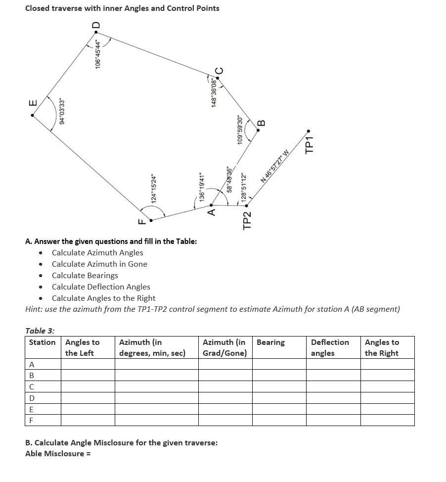 Solved Closed traverse with inner Angles and Control Points | Chegg.com