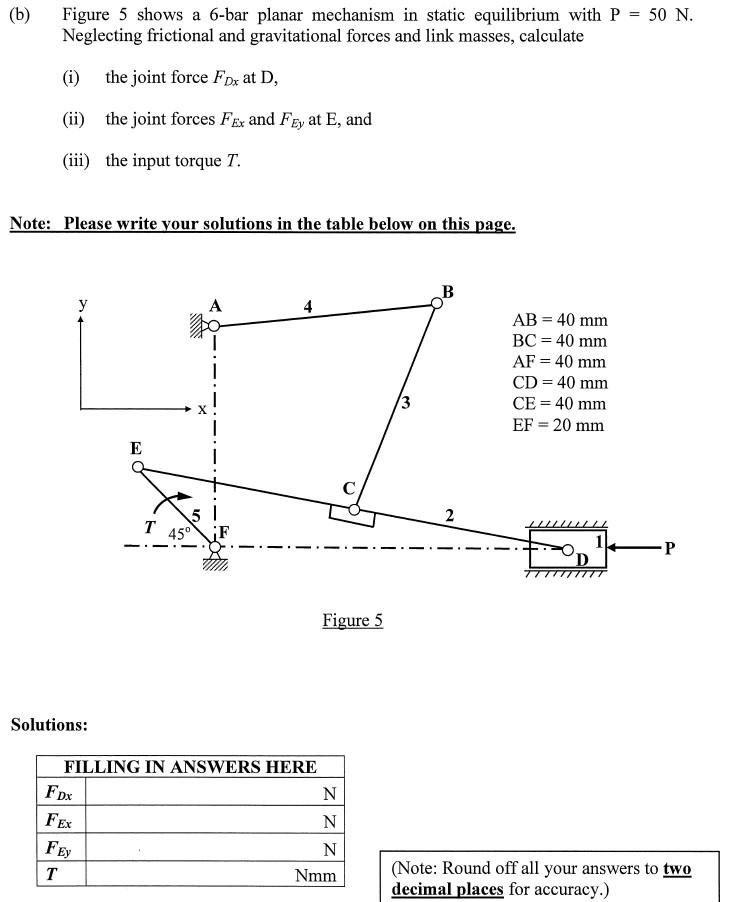 Solved (b) Figure 5 shows a 6-bar planar mechanism in static | Chegg.com