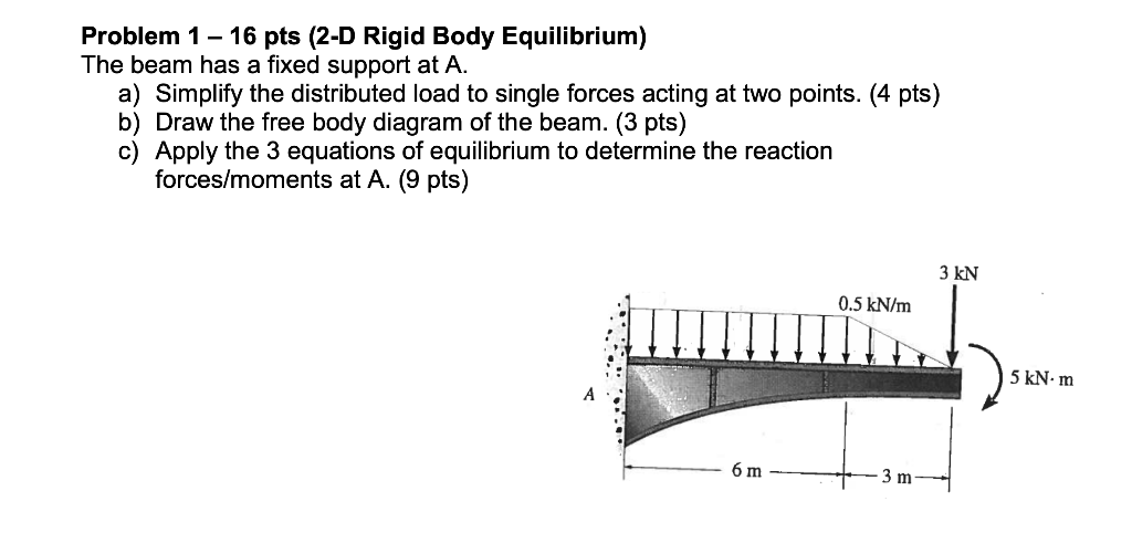 Solved Problem 1 - 16 pts (2-D Rigid Body Equilibrium) The | Chegg.com