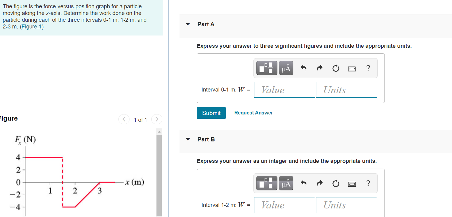 Solved The figure is the force-versus-position graph for a | Chegg.com