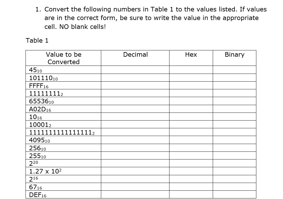 Solved 1. Convert the following numbers in Table 1 to the | Chegg.com
