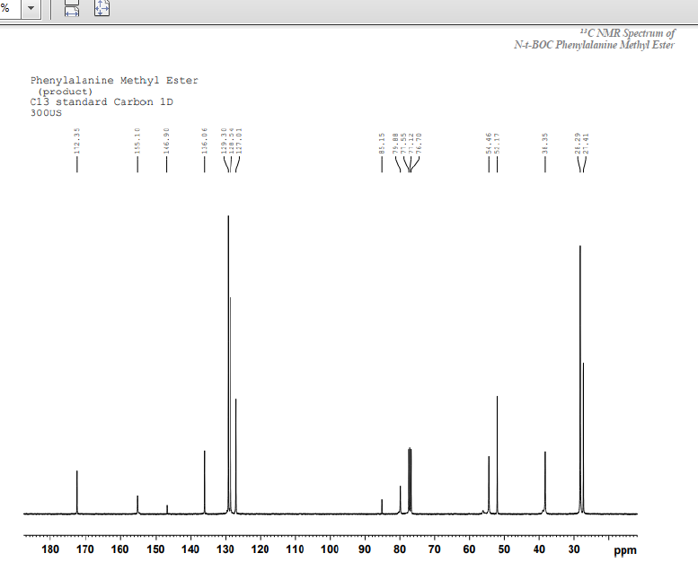 Solved Analyze 13C NMR of N-t-BOC Phenylalanine Methyl Ester | Chegg.com