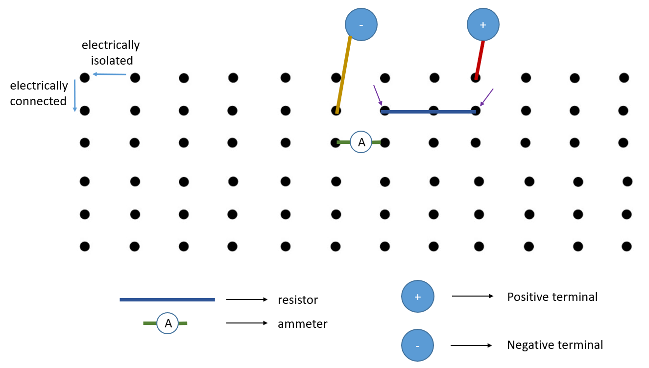 Solved PLEASE PLEASE PLEASE read the instructions carefully, | Chegg.com