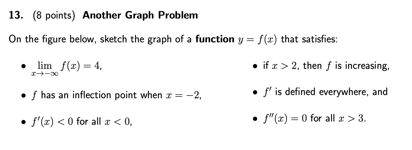 Solved the graph is from -4 to 4 on the x and y axis | Chegg.com