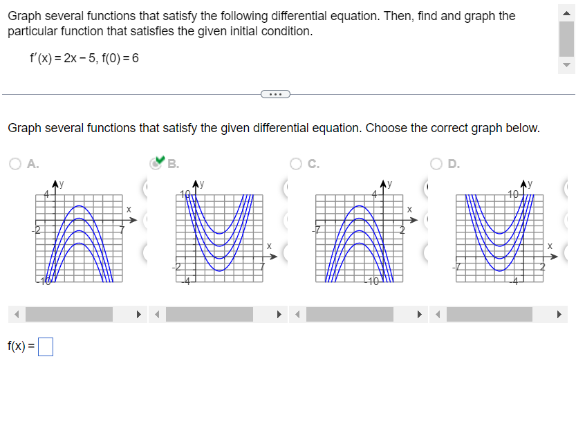 Solved Graph several functions that satisfy the following | Chegg.com
