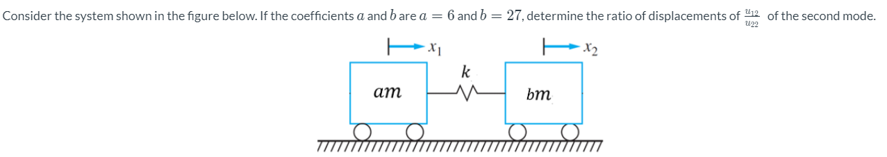 Solved Consider the system shown in the figure below. If the | Chegg.com