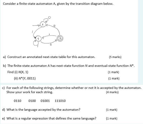 Solved Consider a finite-state automaton A, given by the | Chegg.com