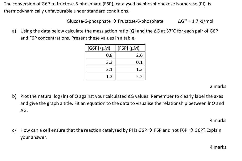 Solved The conversion of G6P to fructose-6-phosphate (F6P), | Chegg.com