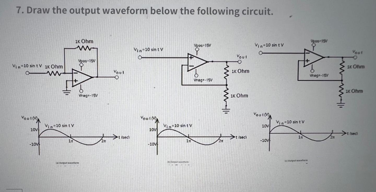 Solved 7. Draw the output waveform below the following | Chegg.com