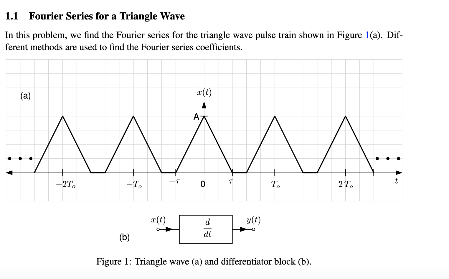 Solved 1.1 Fourier Series for a Triangle Wave In this | Chegg.com