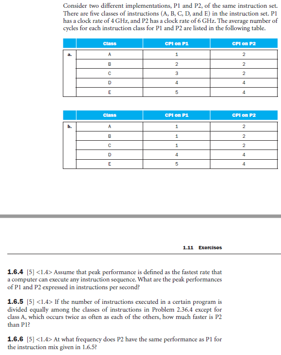 Solved Consider two different implementations, Pl and P2, of | Chegg.com