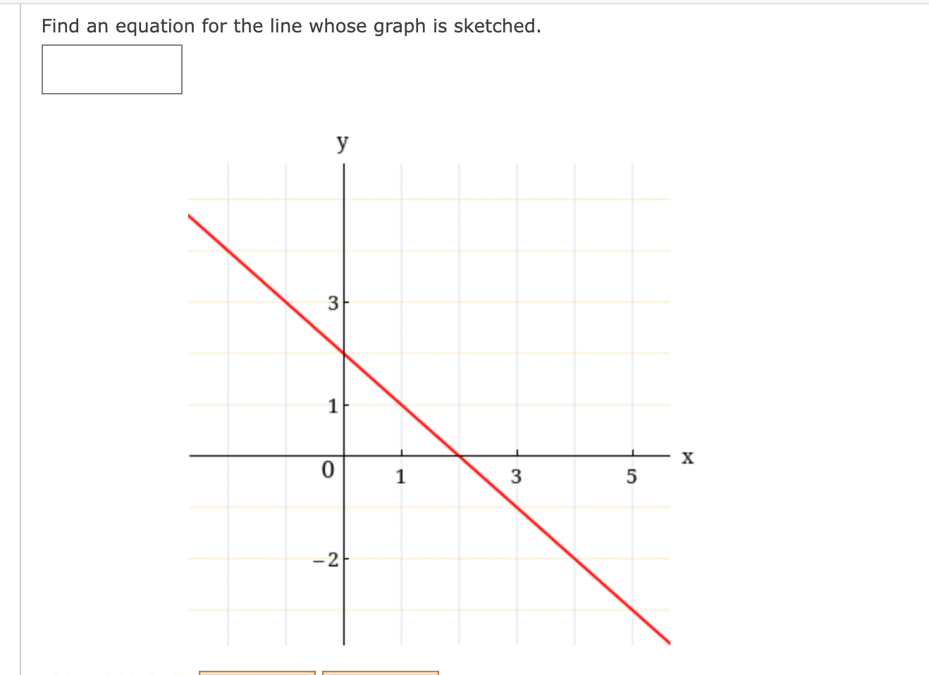 Solved Find an equation for the line whose graph is | Chegg.com