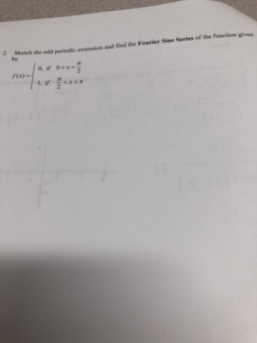 Solved 2. Sketch the odd periodic extension and find the | Chegg.com