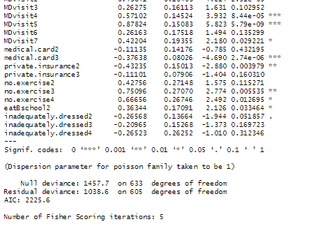 Solved Run a bootstrap simulation with a bootstrap sample | Chegg.com