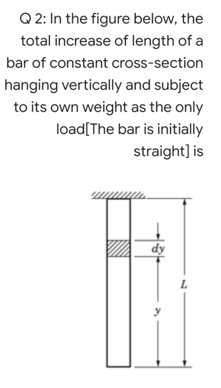 Solved Q2: In the figure below, the total increase of length | Chegg.com