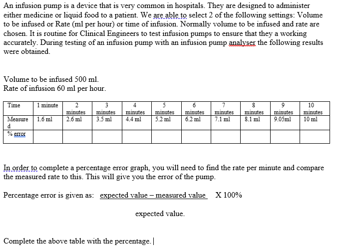 Solved An infusion pump is a device that is very common in | Chegg.com