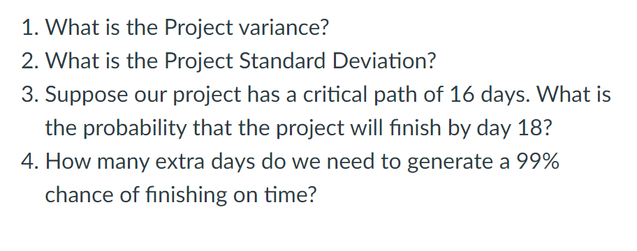 Solved The formula for activity variance is: s2=[(b−a)/6]2, | Chegg.com