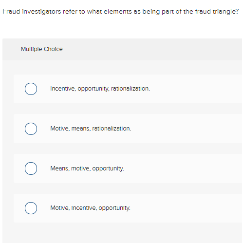 Solved Fraud investigators refer to what elements as being | Chegg.com