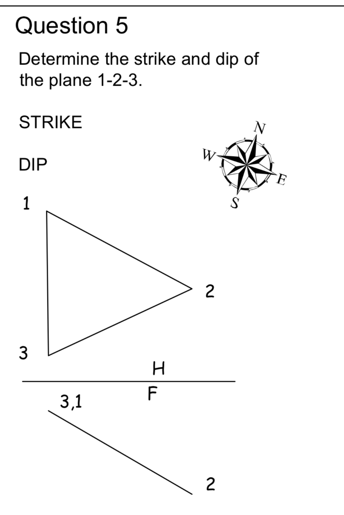 Solved Question 5 Determine the strike and dip of the plane | Chegg.com