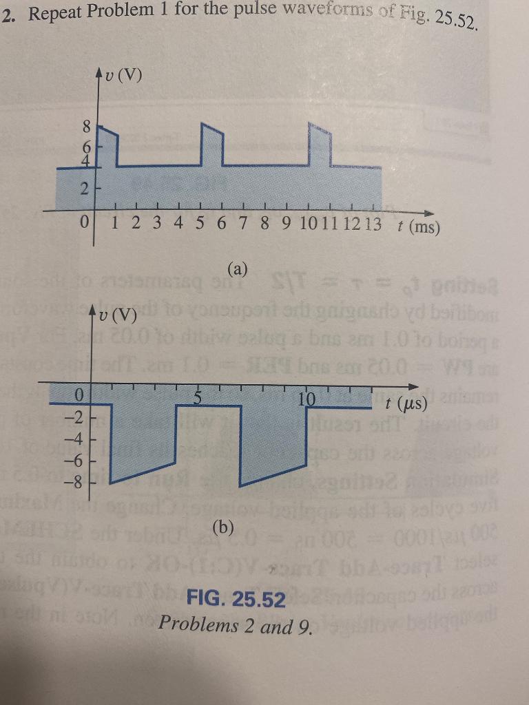 Solved 2. Repeat Problem 1 for the pulse waveforms of Fig. | Chegg.com