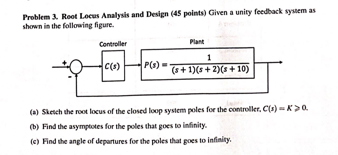 Solved Problem 3. Root Locus Analysis and Design (45 points) | Chegg.com