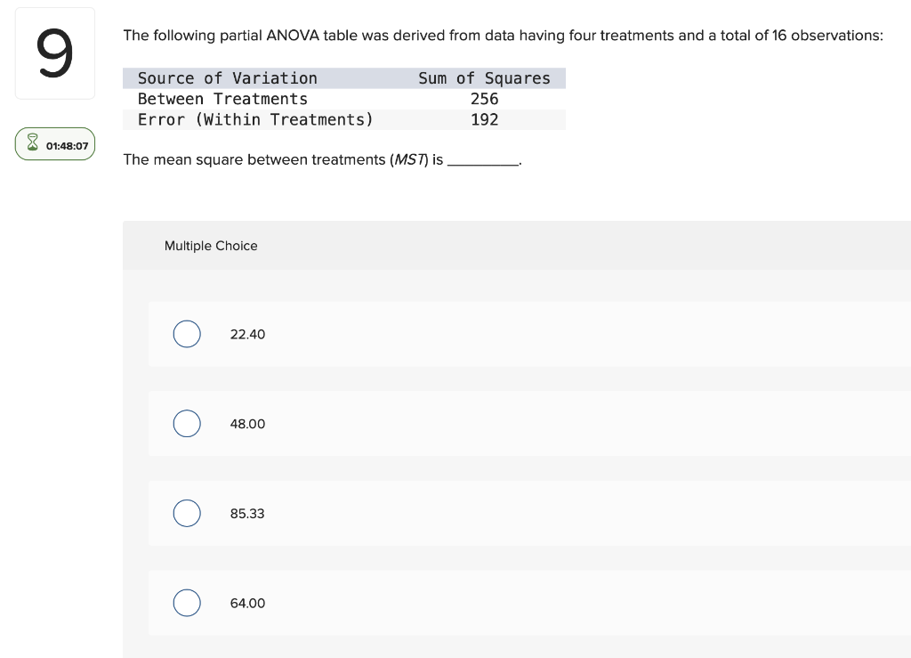 Solved The following partial ANOVA table was derived from | Chegg.com