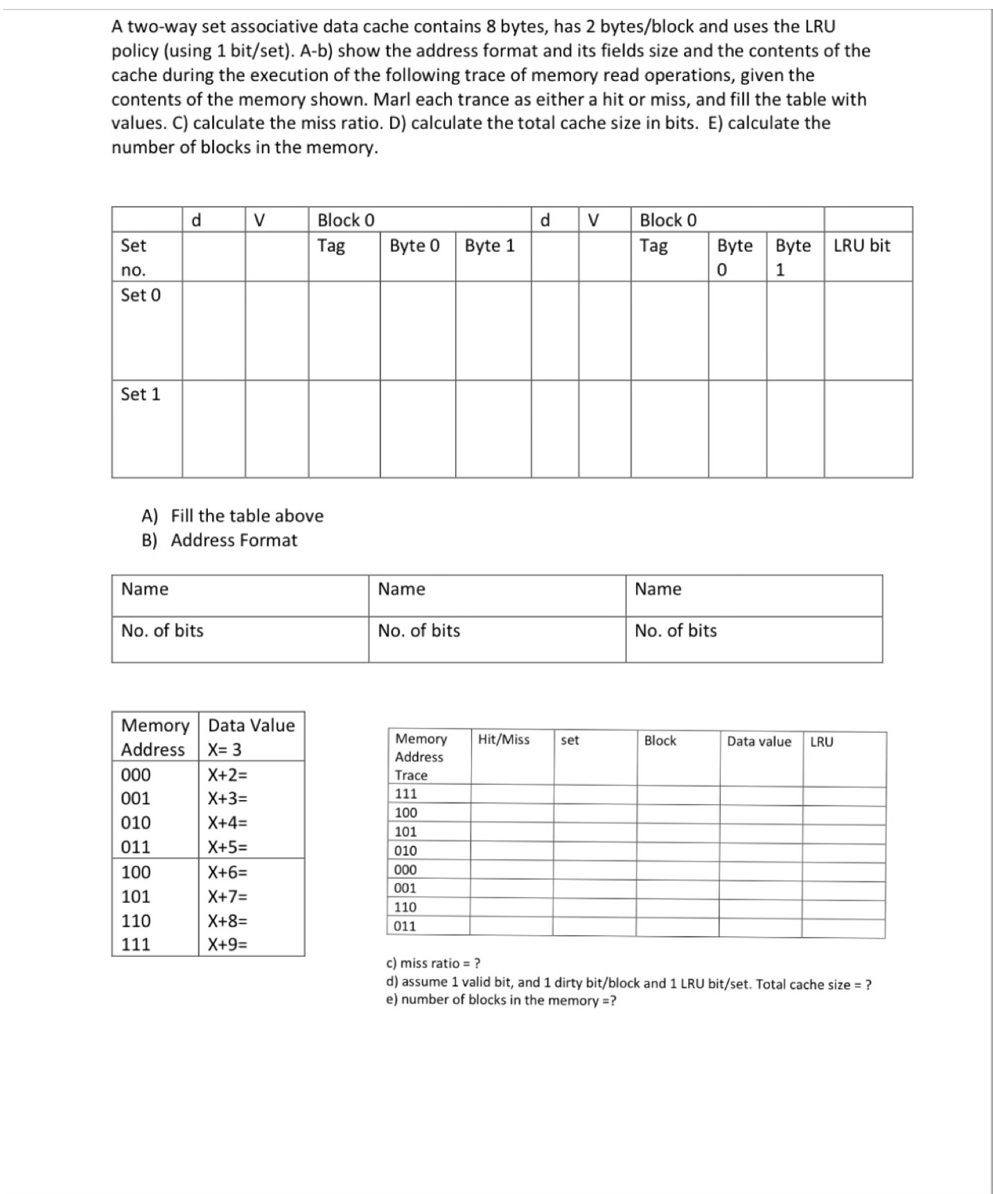 Solved A two-way set associative data cache contains 8 | Chegg.com
