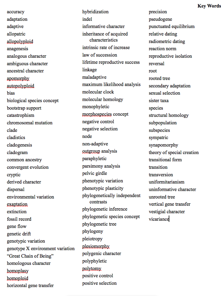 Solved Key Words hybridization in informative character | Chegg.com