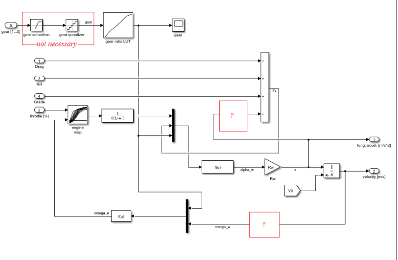 Solved In this HW, it is expected you to design a cruise | Chegg.com