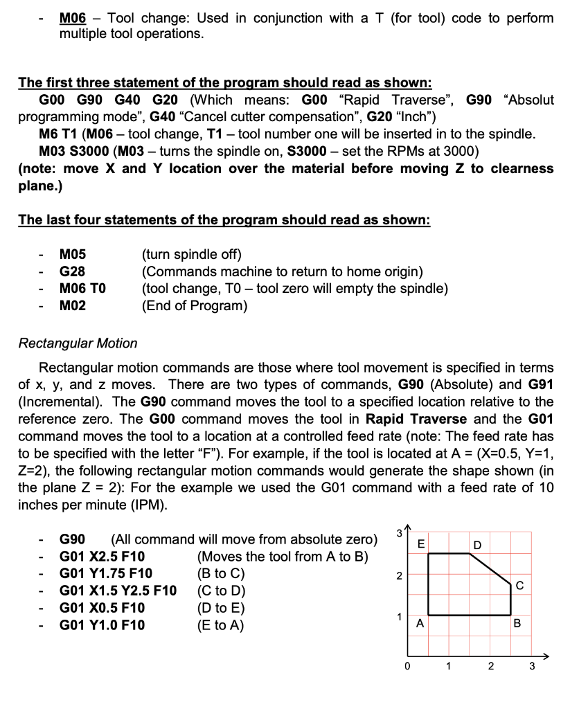 MP-NC1: MOUNTING PLATE - NC MACHINING VIA MANUAL PART | Chegg.com