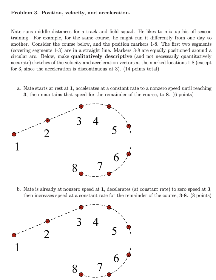 Solved Problem 3. Position, velocity, and acceleration. Nate | Chegg.com