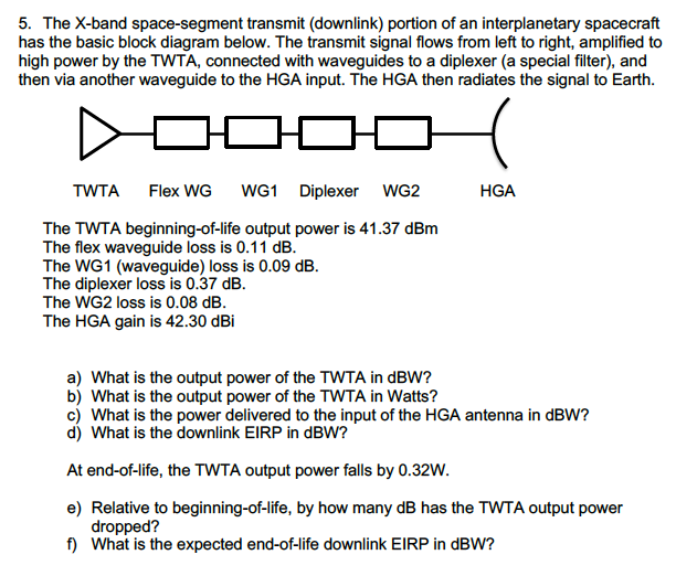 Solved 5. The X-band space-segment transmit (downlink) | Chegg.com