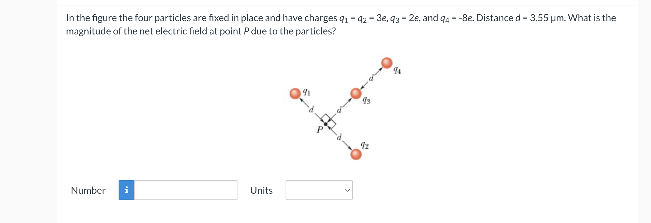Solved In the figure the four particles are fixed in place | Chegg.com