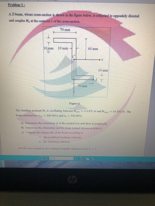 Solved Problem 1 A Z-beam, whose cross-section is shown in | Chegg.com