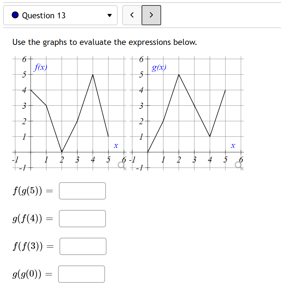 Solved Question 13 Use the graphs to evaluate the | Chegg.com